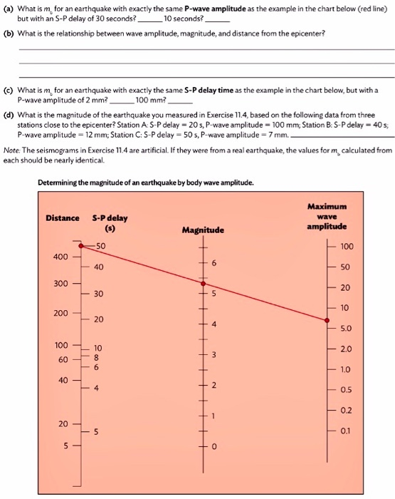 Solved In this simplified exercise, you will estimate my, | Chegg.com
