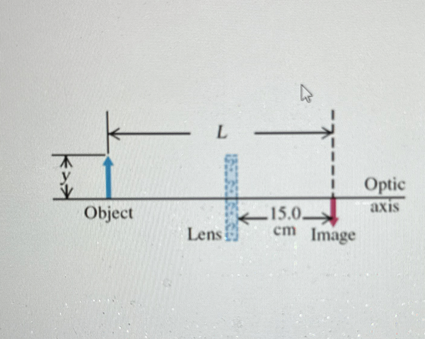 Solved (Figure 1) ﻿shows an object and its image formed by a | Chegg.com
