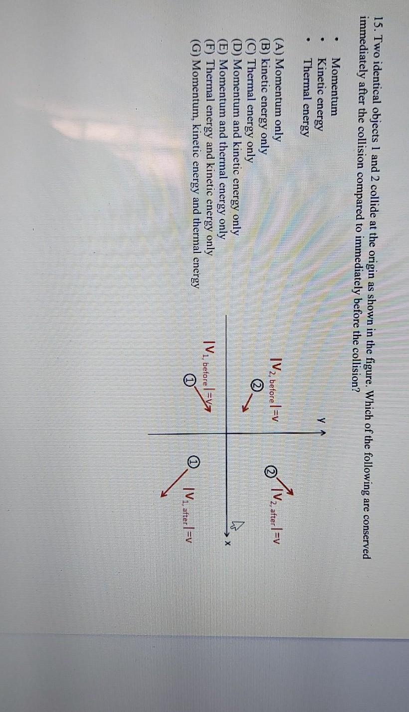 Solved 15. Two identical objects 1 and 2 collide at the | Chegg.com