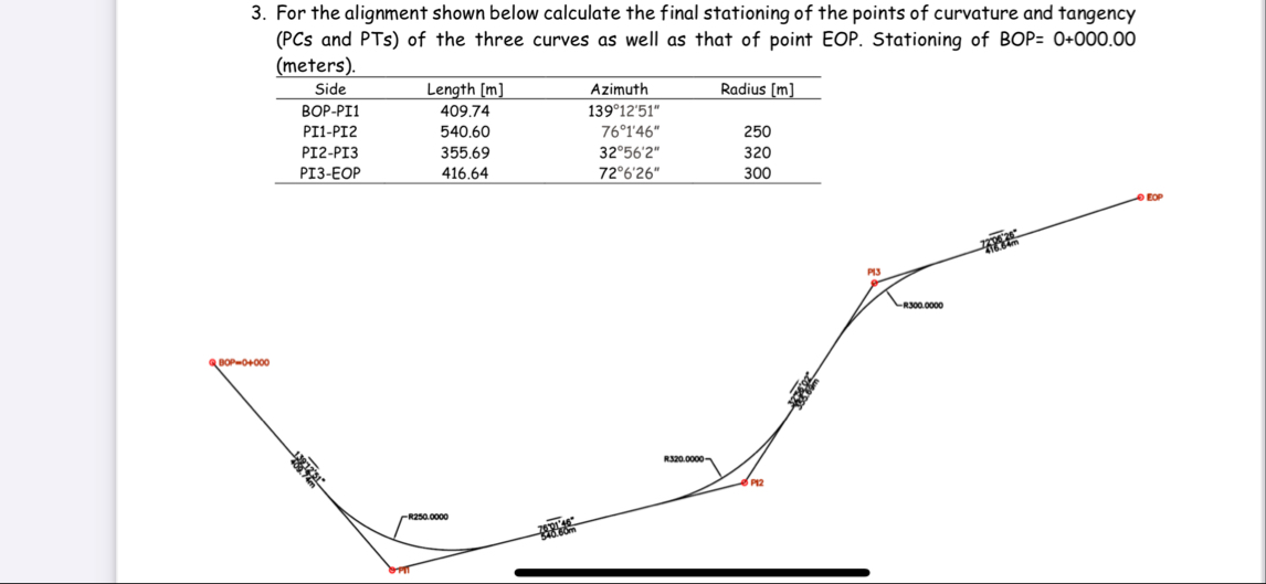 For the alignment shown below calculate the final | Chegg.com