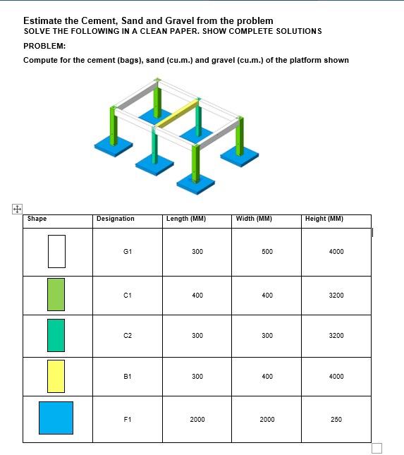 Solved Estimate the Cement, Sand and Gravel from the problem | Chegg.com