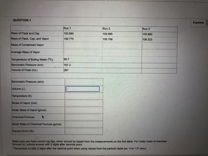 Solved QUESTION 1 Make sure you have correct sig figs, which | Chegg.com