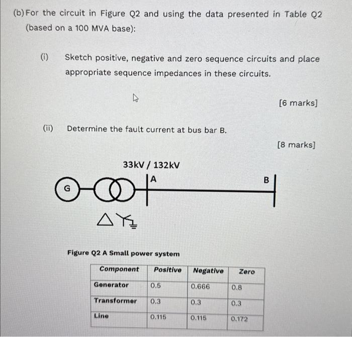 Solved (b) For the circuit in Figure Q2 and using the data | Chegg.com