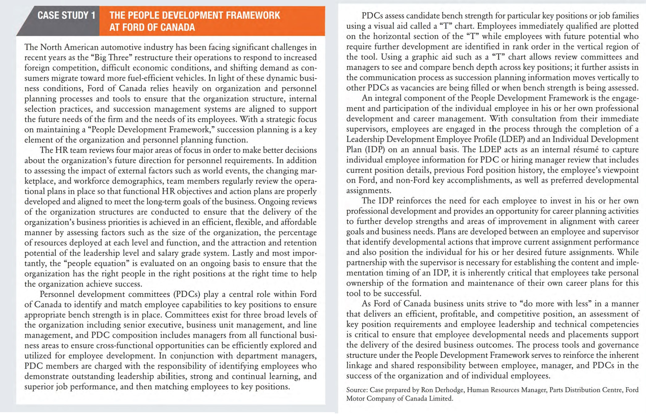Solved Case 1: The People Development Framework at Ford of | Chegg.com
