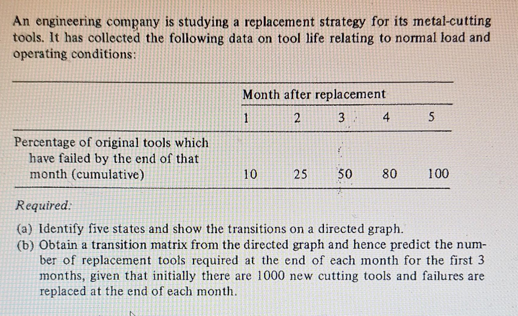 Solved An engineering company is studying a replacement | Chegg.com