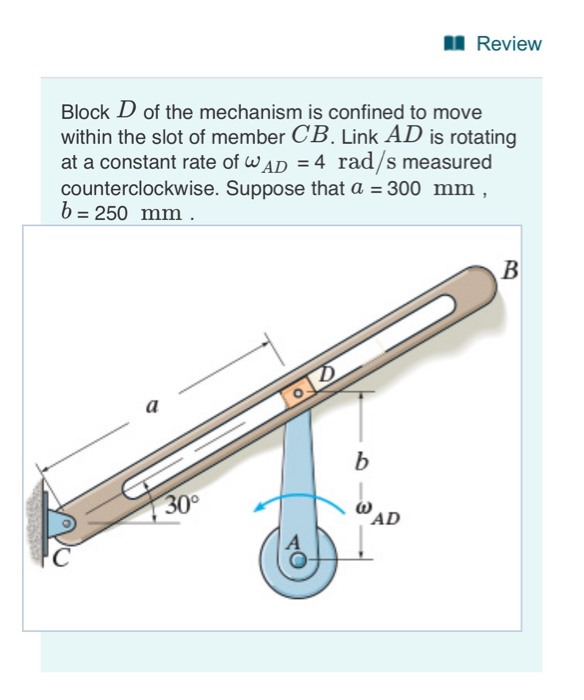 Solved Review Block D of the mechanism is confined to move | Chegg.com