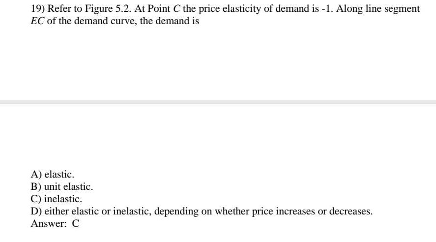 Solved Refer to Figure 5.2. ﻿At Point C ﻿the price | Chegg.com