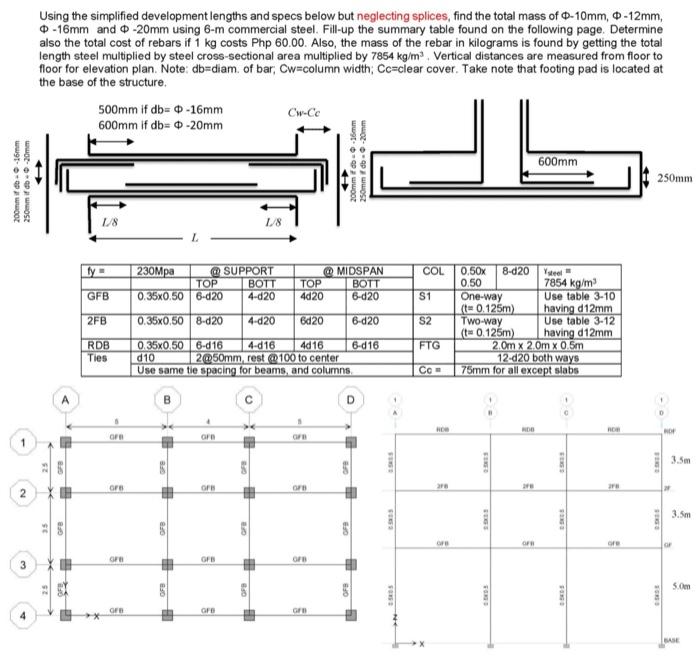 Solved Using the simplified development lengths and specs | Chegg.com