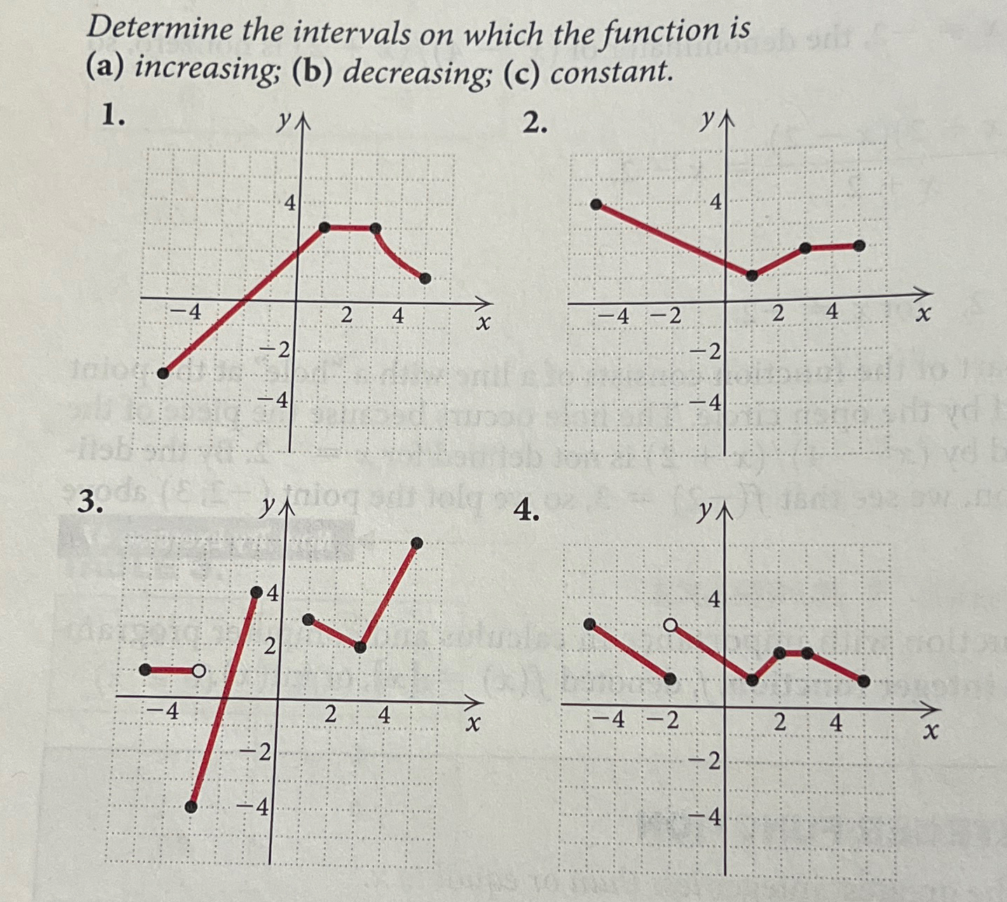 Solved Determine the intervals on which the function is (a) | Chegg.com