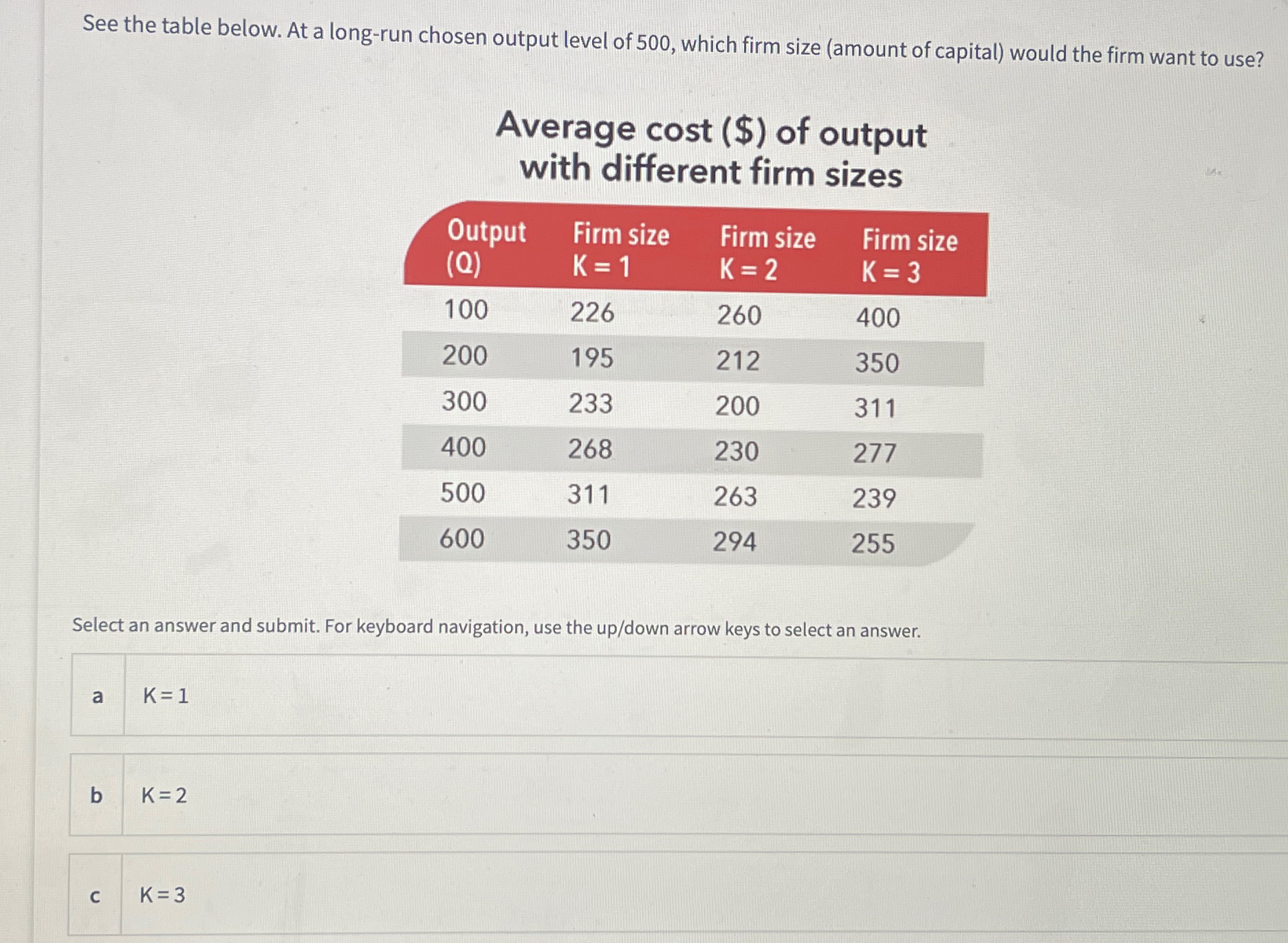 Solved See the table below. At a long-run chosen output | Chegg.com