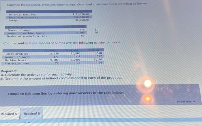 Solved Chipmon Incorporated, produces water pumps. Overhead | Chegg.com