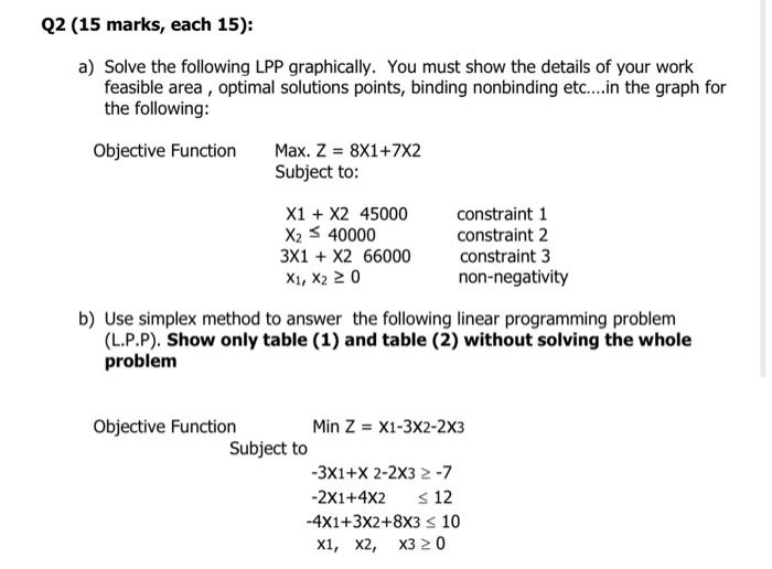 Solved Q2 (15 marks, each 15): a) Solve the following LPP | Chegg.com