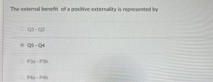 Solved The External Benefit Of A Positive Externality Is