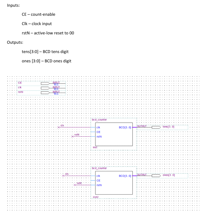 We will now turn the 1-digit BCD counter (0-9) ﻿into | Chegg.com