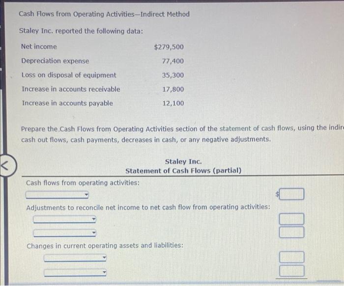 Solved Cash Flows from Operating Activities--Indirect Method | Chegg.com