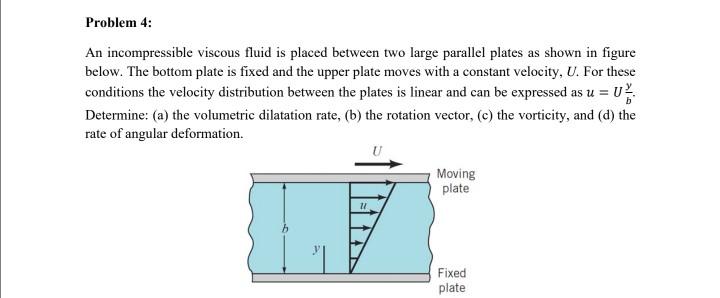 Solved Problem 4: An incompressible viscous fluid is placed | Chegg.com