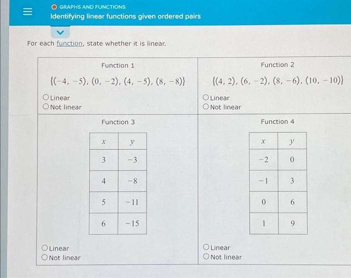 Solved Function 3 Linear Not Linear Function 4 Linear Not 4054