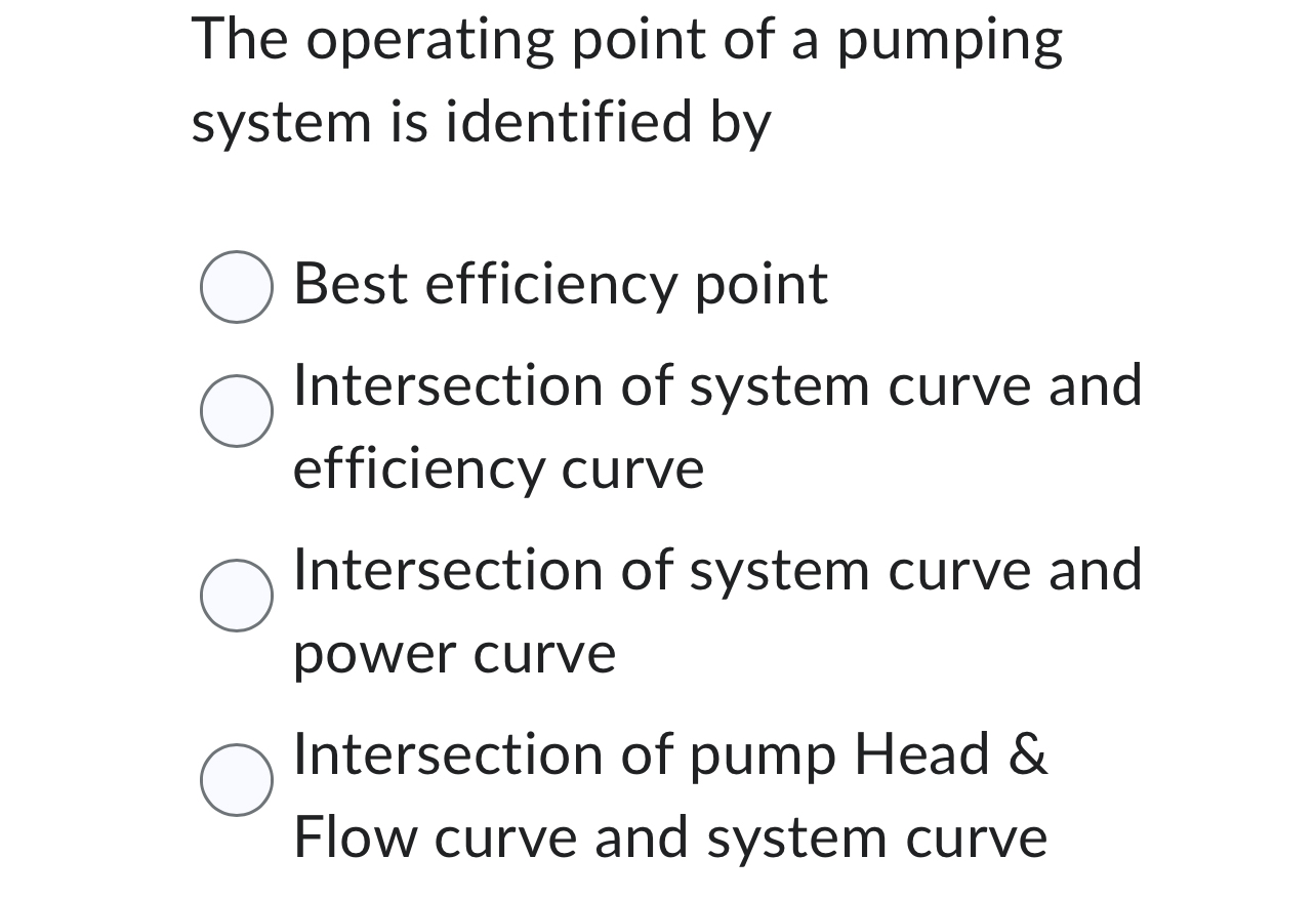 Solved The operating point of a pumping system is identified | Chegg.com