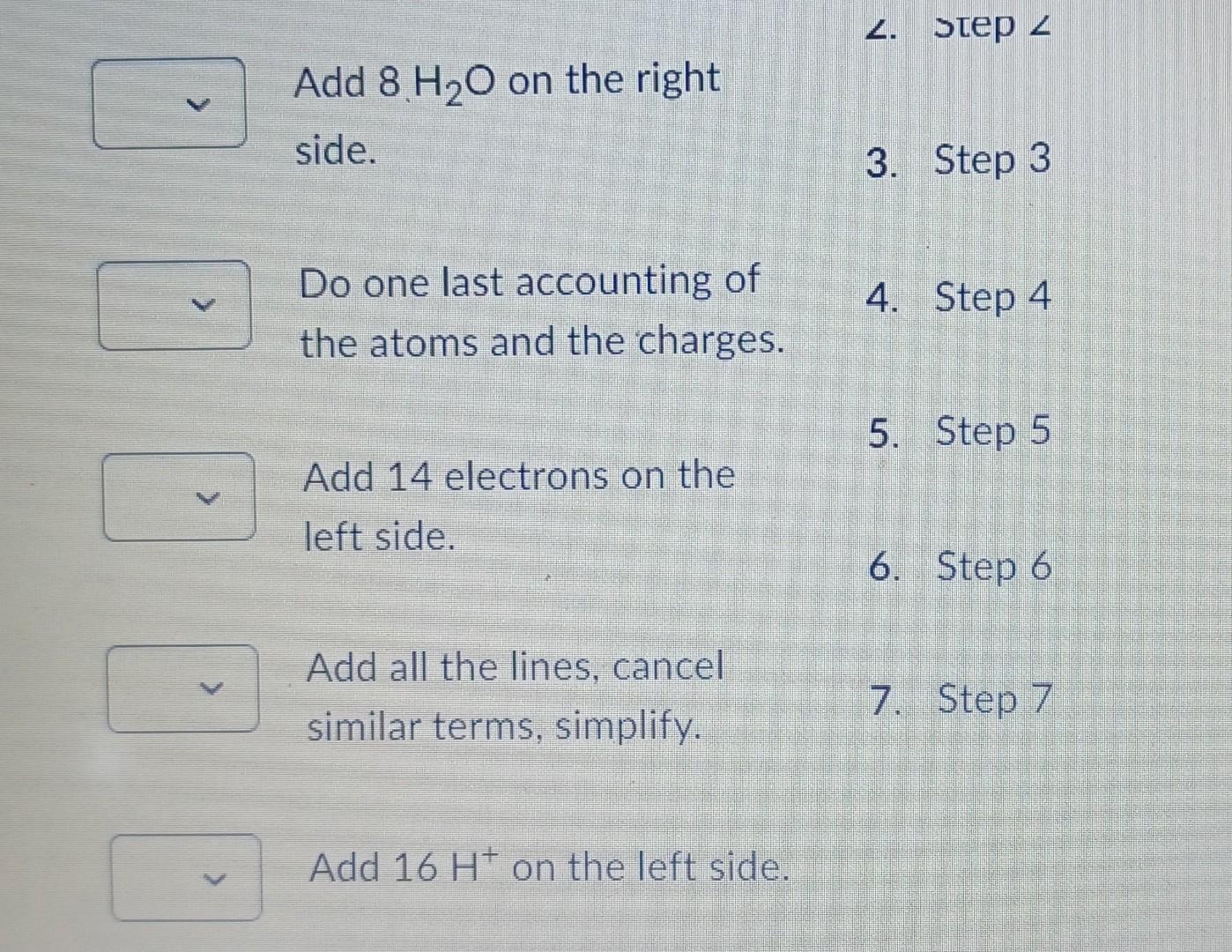 Solved The correct sequence of steps to balance the | Chegg.com