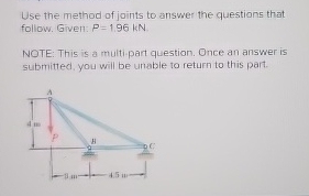 Solved Use the method of joints to answer the questions that | Chegg.com