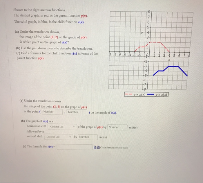 Solved Shown to the right are two functions. The dashed | Chegg.com