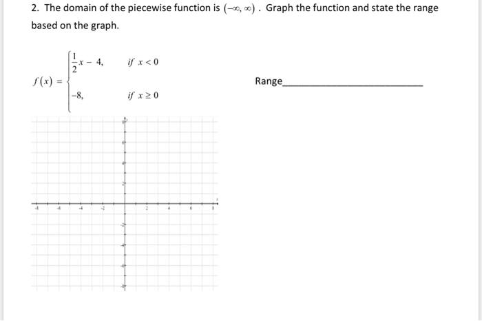 Solved 2. The domain of the piecewise function is (−∞,∞). | Chegg.com