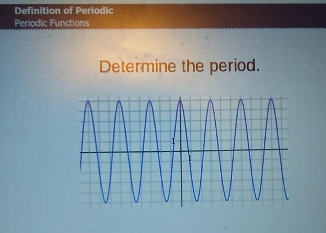 Solved Definition of Periodic Periodic Functions Determine | Chegg.com