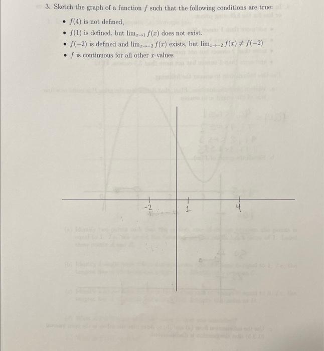 Solved 3. Sketch the graph of a function f such that the | Chegg.com