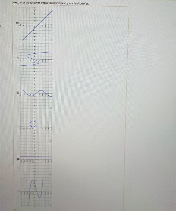 Solved Select all of the following ermphs which represent y | Chegg.com