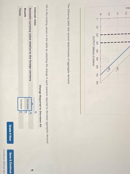 Solved The graph below is associated with a hypothetical | Chegg.com