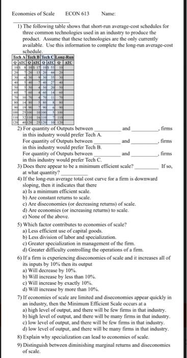 Solved 1) The following table shows that short-run | Chegg.com