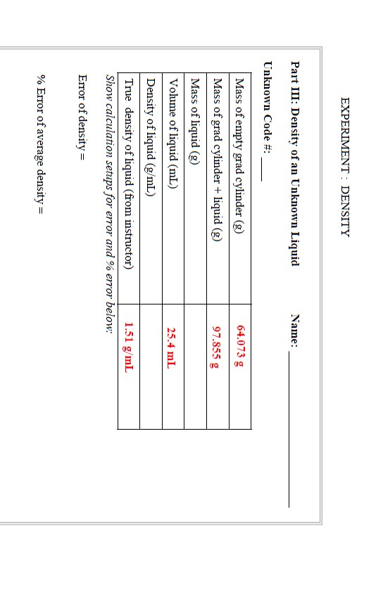 Solved EXPERIMENT: DENSITY Part III: Density of an Unknown | Chegg.com