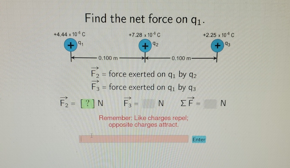 Solved Find the net force on q1.vec(F2)= ﻿force exerted on | Chegg.com
