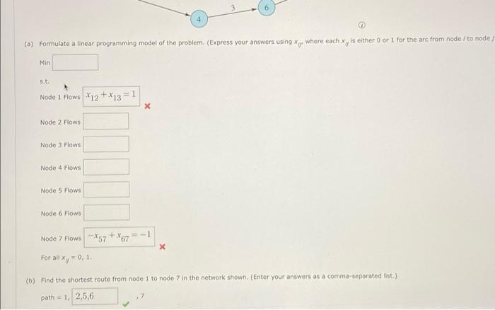 Consider the following transshipment network for | Chegg.com