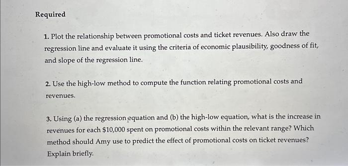 Solved 10-37. HIGH-LOW METHOD; REGRESSION ANALYSIS. (CIMA, | Chegg.com