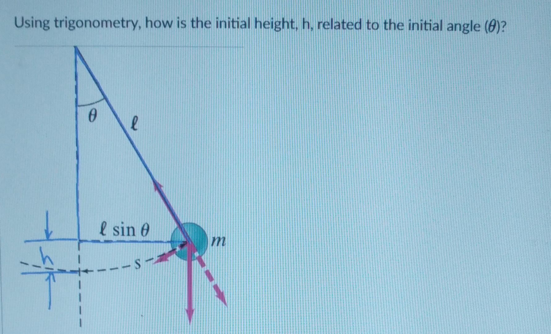 Solved Using trigonometry, how is the initial height, h, | Chegg.com