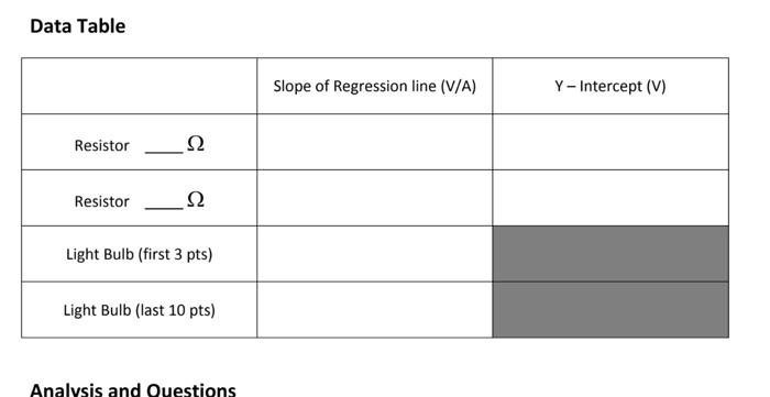 Solved Data Table | Chegg.com