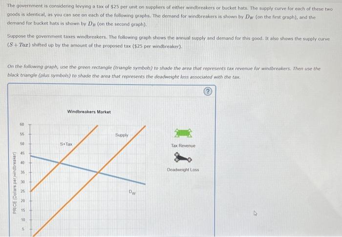 Solved The govemment is considering levying a tax of $25 per | Chegg.com