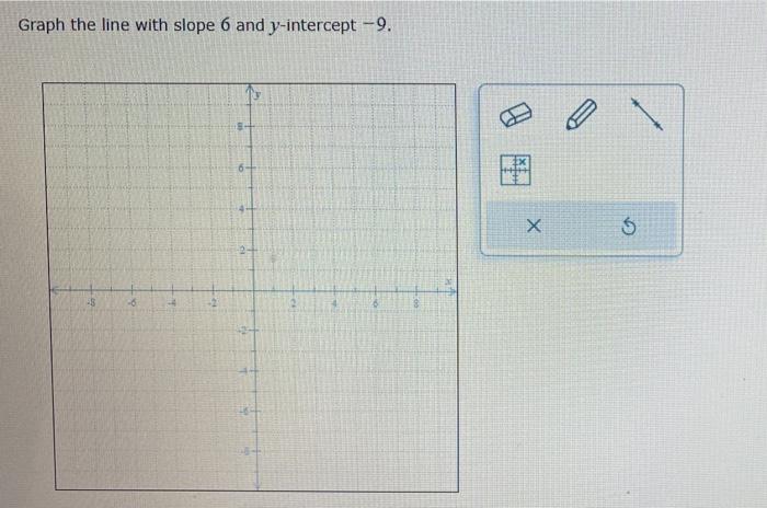 Solved Graph the line with slope 6 and y-intercept −9. | Chegg.com