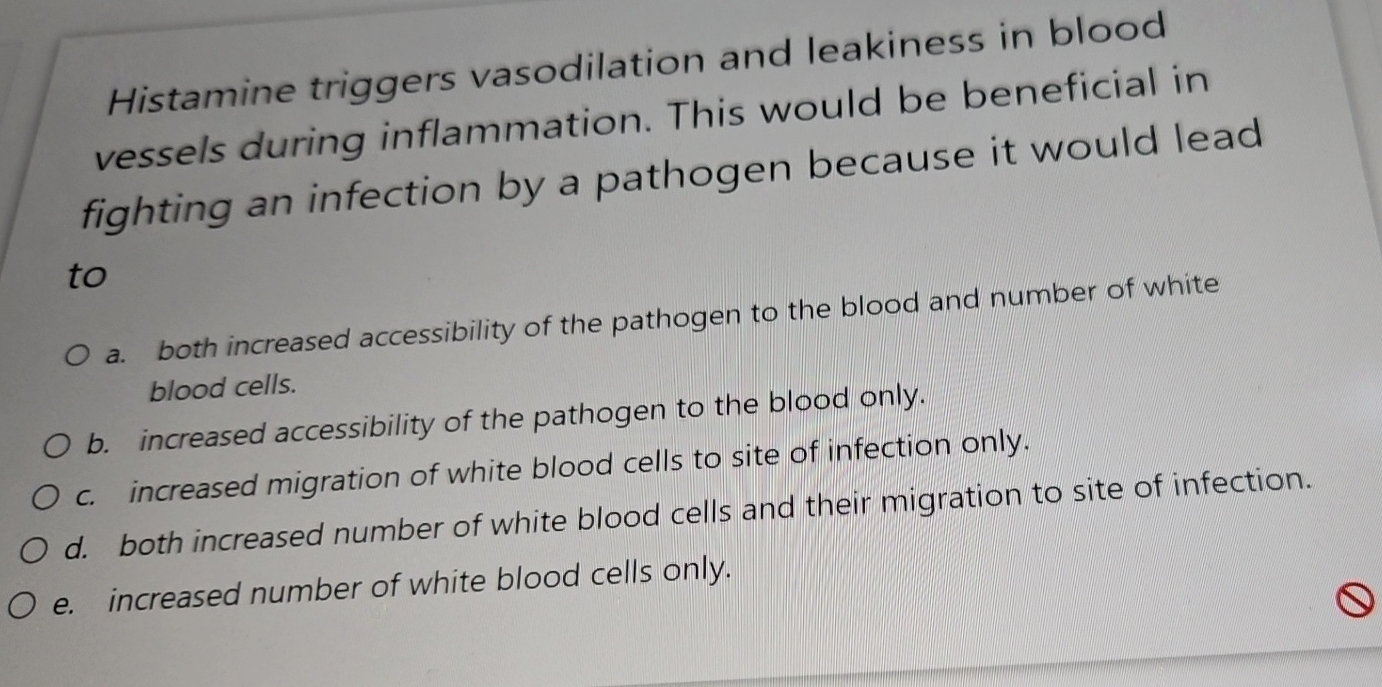Solved Histamine triggers vasodilation and leakiness in | Chegg.com