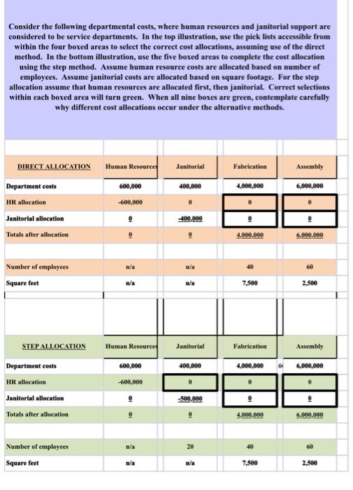 Solved Consider the following departmental costs, where | Chegg.com
