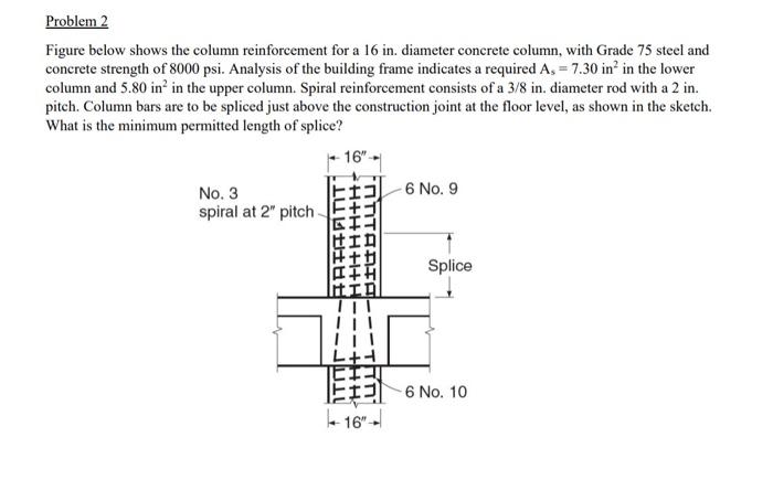 Solved Problem 2 Figure below shows the column reinforcement | Chegg.com