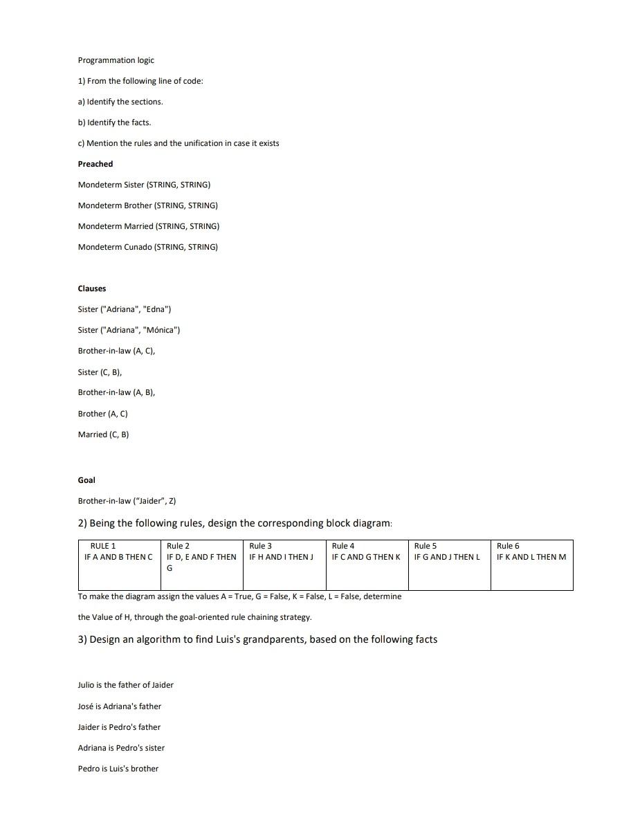 Solved Programming logic. Good afternoon dear teacher, how | Chegg.com