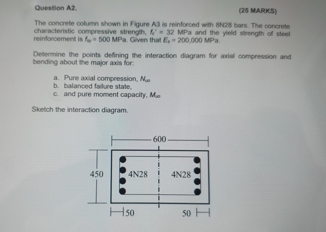 Solved Question A2. (25 MARKS) The concrete column shown in | Chegg.com
