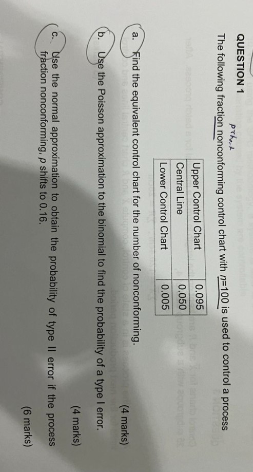 Solved QUESTION 1The following fraction nonconforming | Chegg.com