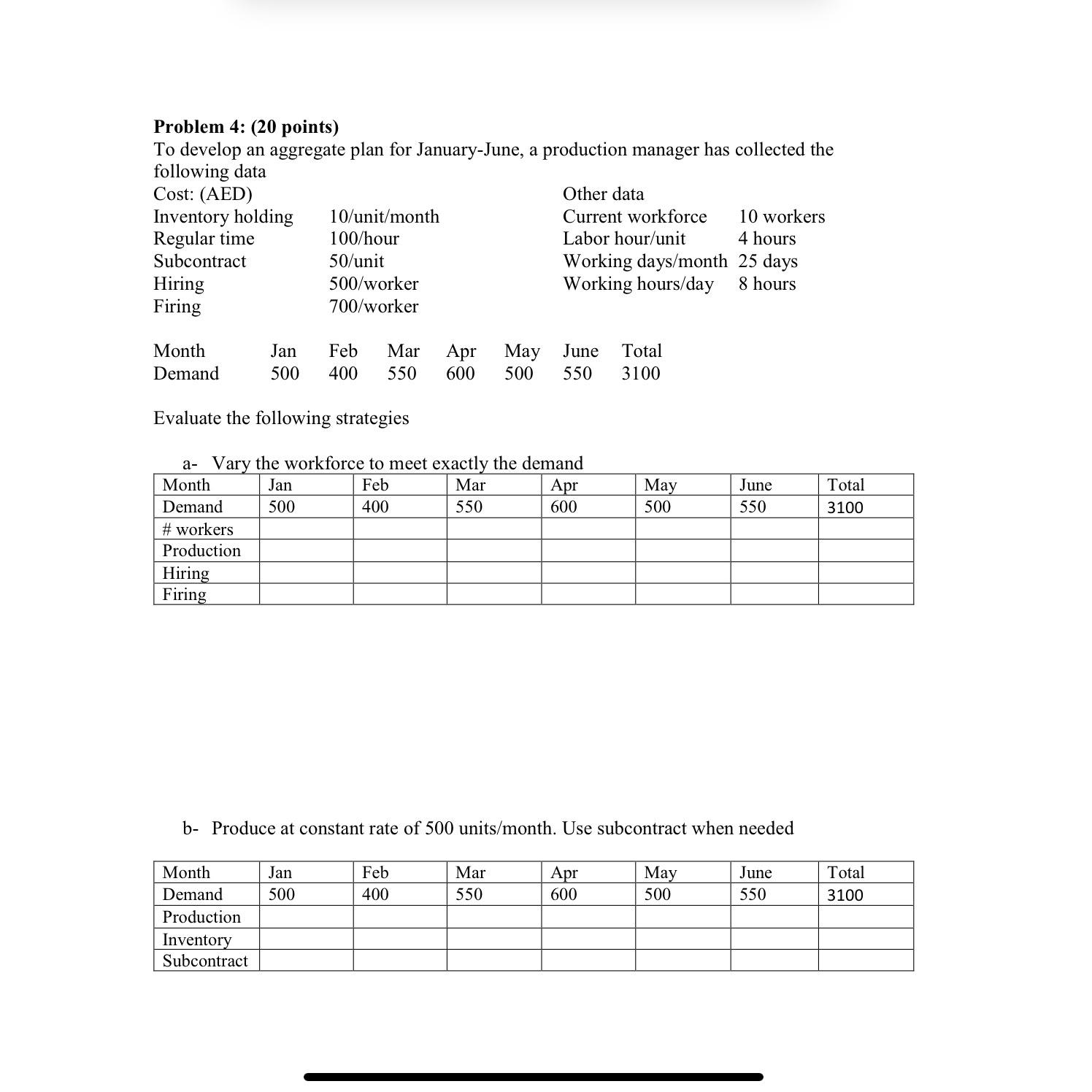 Solved Problem 4: (20 ﻿points)To develop an aggregate plan | Chegg.com