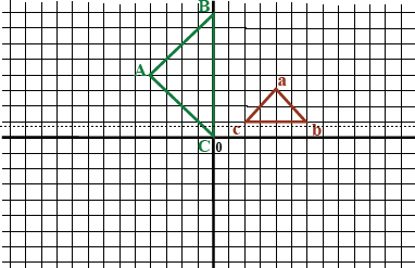 QuestionDetails:Problem:Transform triangle abc | Chegg.com
