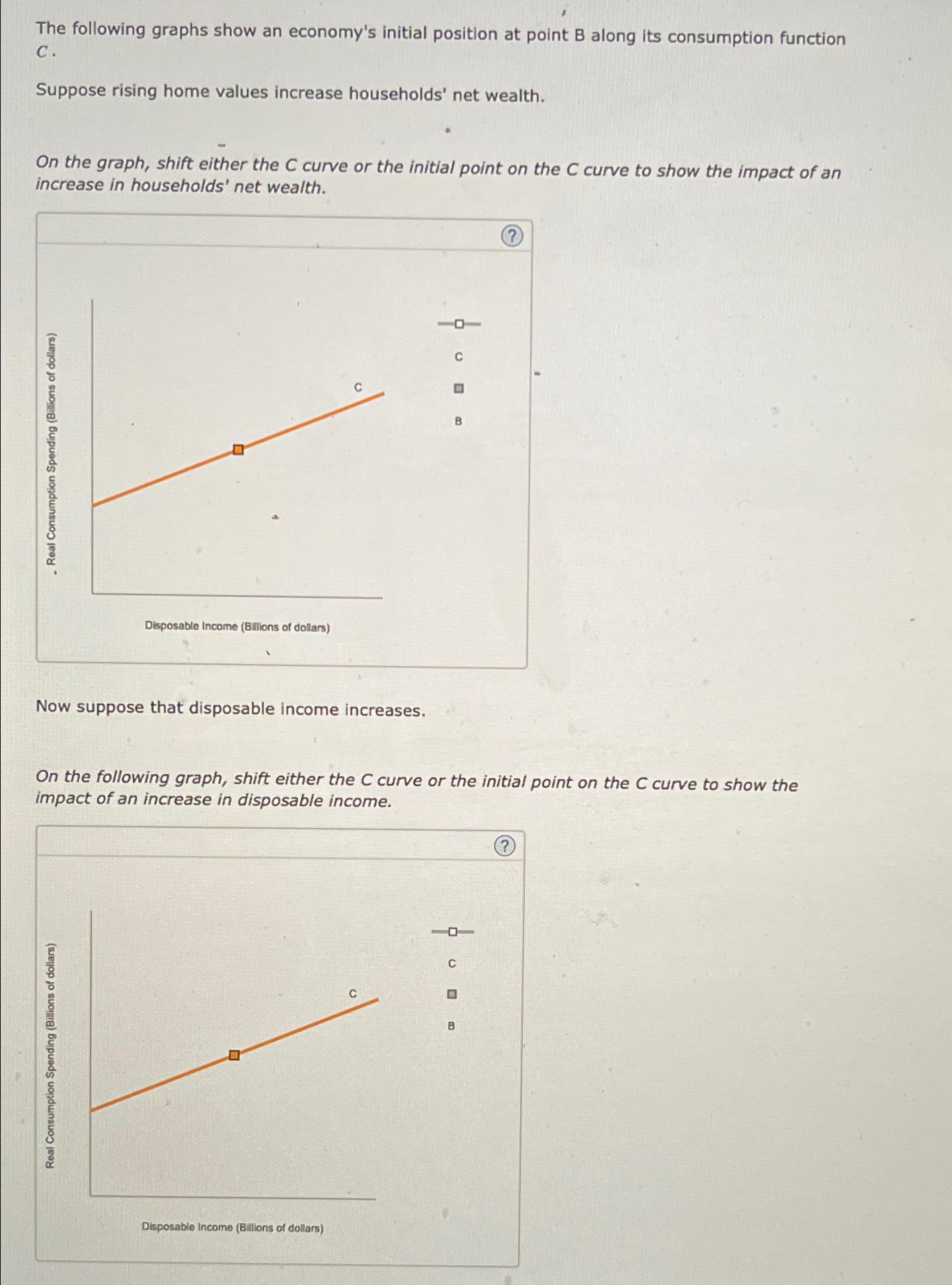 Solved The following graphs show an economy's initial | Chegg.com