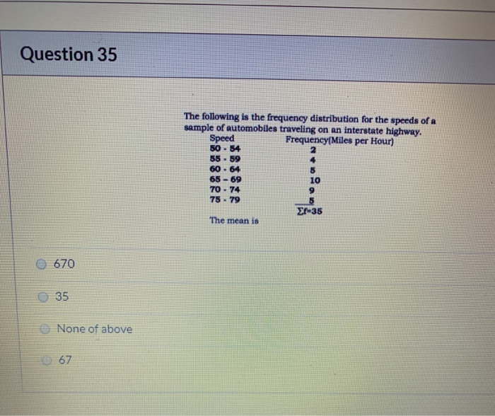 Solved Question 35 The Following Is The Frequency