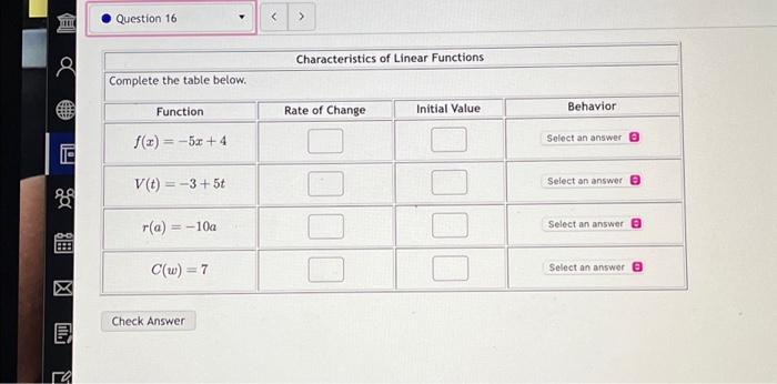 Solved D וווי! го Question 16 Complete the table below. | Chegg.com